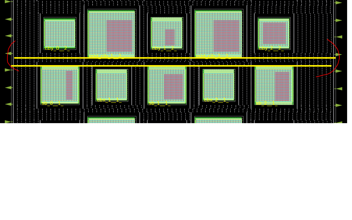 [PDN issue] How to match/align the power grids of macros with the power grids of the die · Issue ...