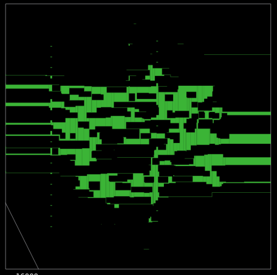 Adding Obstructions Shapes To Writeabstractlef By Niv280 · Pull Request 2258 · The Openroad