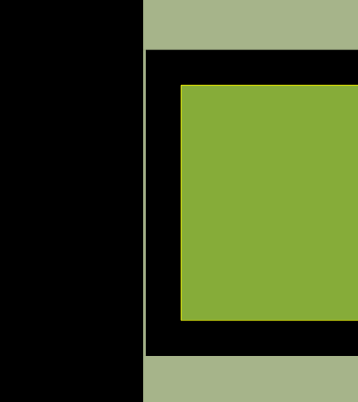 Congestion Issue Over Analog · Issue 1345 · The Openroad Project 5516