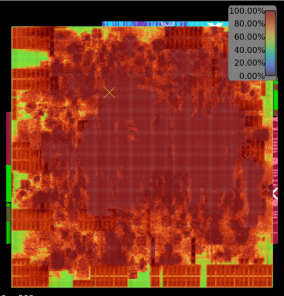 My run is stuck at fastroute stage for almost a week. · Issue #3336 · The-OpenROAD-Project ...
