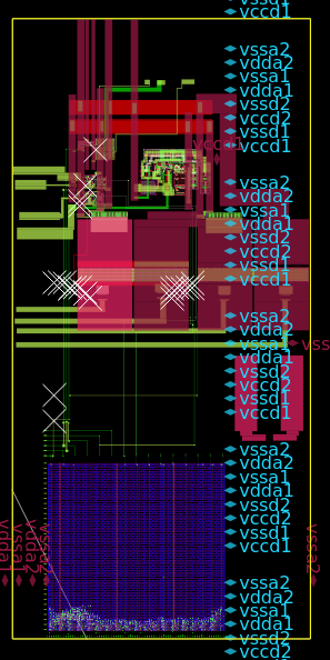 Routing Congestion Heatmap Not Populated with Data · Issue #276 · efabless/caravel_user_project ...