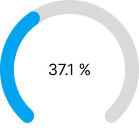 Round corners on Gauge & Donut - Feature Request · Issue #2936 · naver/billboard.js · GitHub