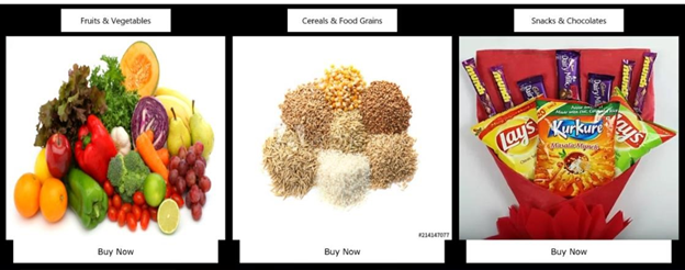 GitHub - Aishu1915/E-Commerce-: The objective of this project is to ...