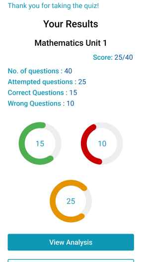 GitHub - lonewolf2208/Unacademy