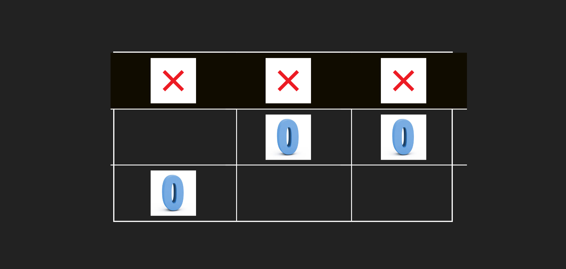 GitHub - devlover-me/Tic-tac-toe-angular-: This game is made on angular