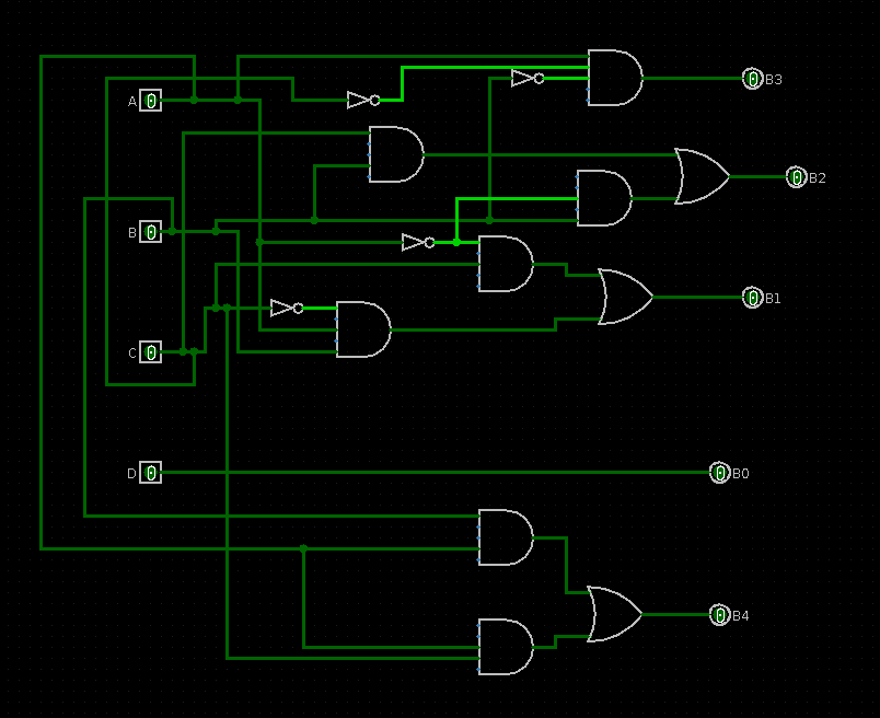 GitHub - Cioraz/DDS-Mini-Project