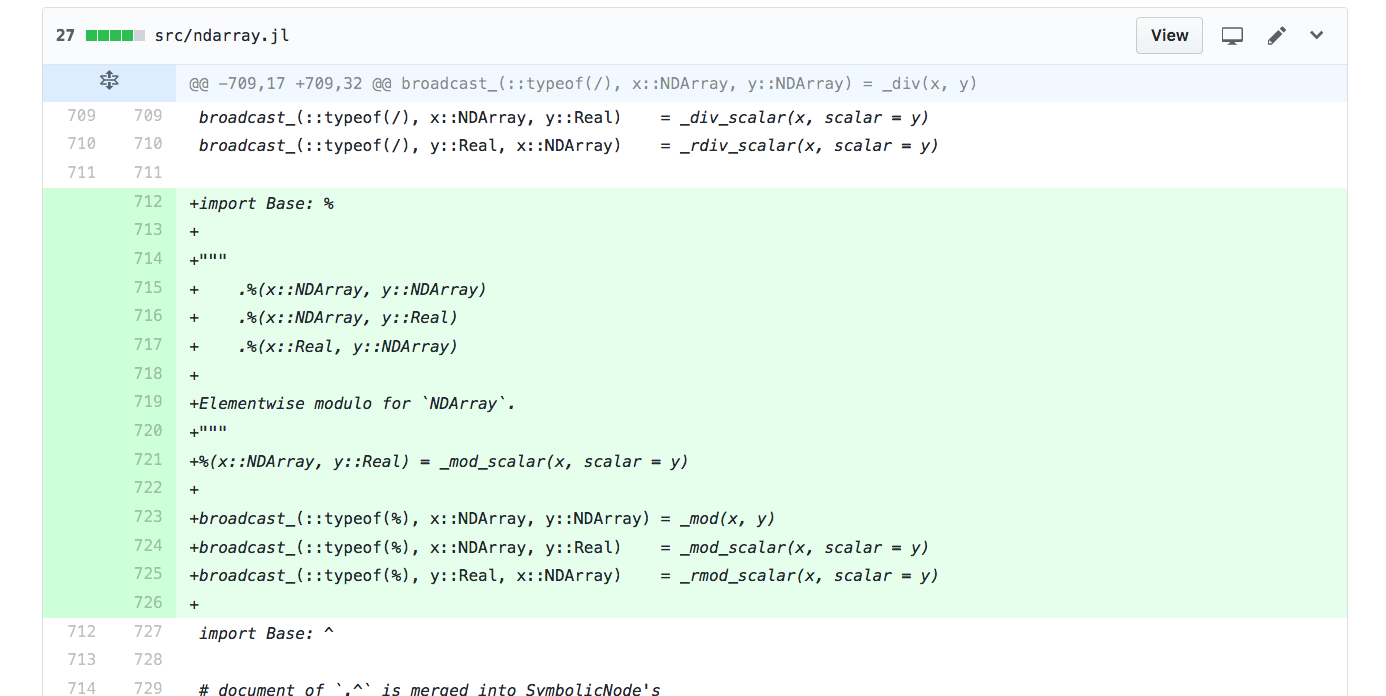 Wrongly Syntax Highlighting In Julia Project · Issue 3950 · Github Linguist Linguist · Github