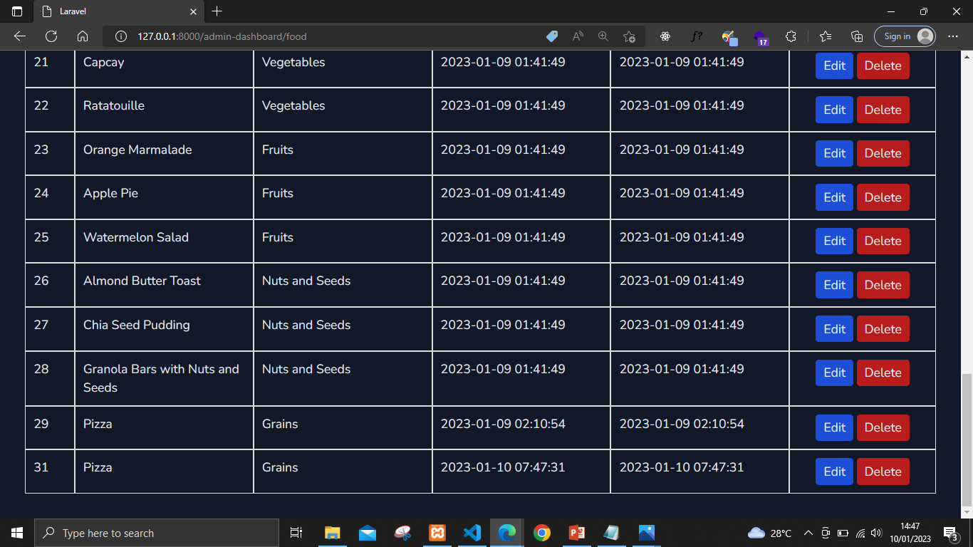 GitHub - faqihmadani/track-my-diet