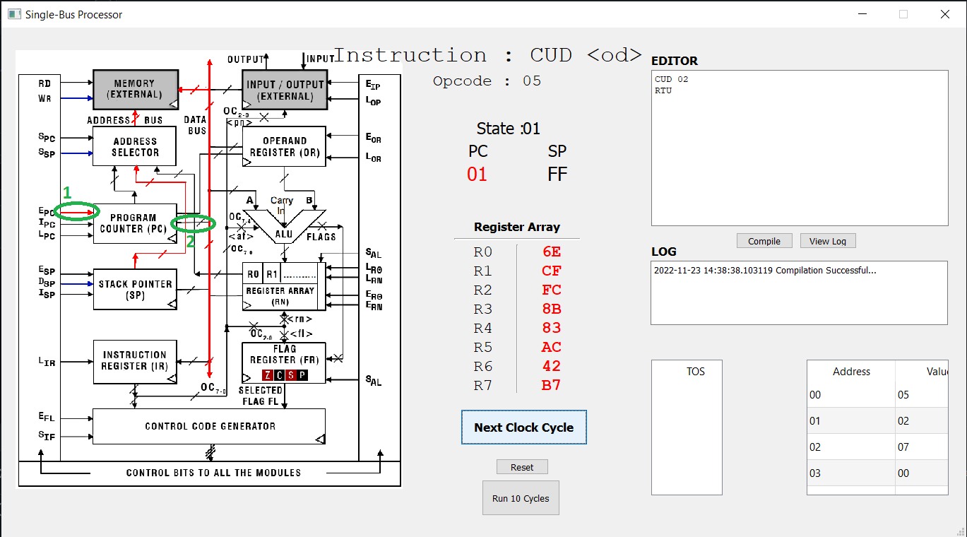 CUD - Read Cycle · Issue #4 · digital-design-snu/RNBIP · GitHub