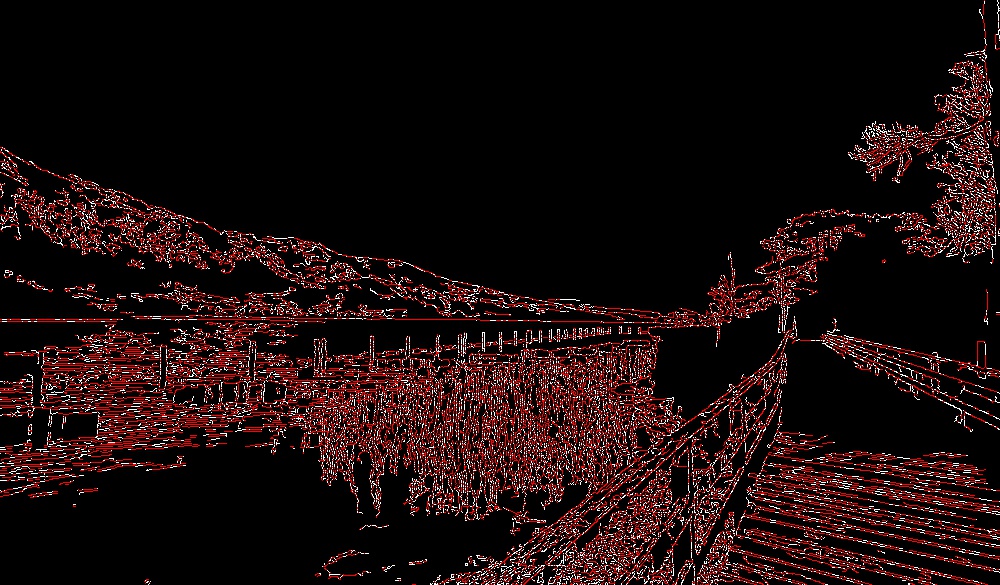 GitHub - baturayozgurun/Computer_Vision_Project_Hough_Line_Transform-SIFT_Features-Harris_Corner ...