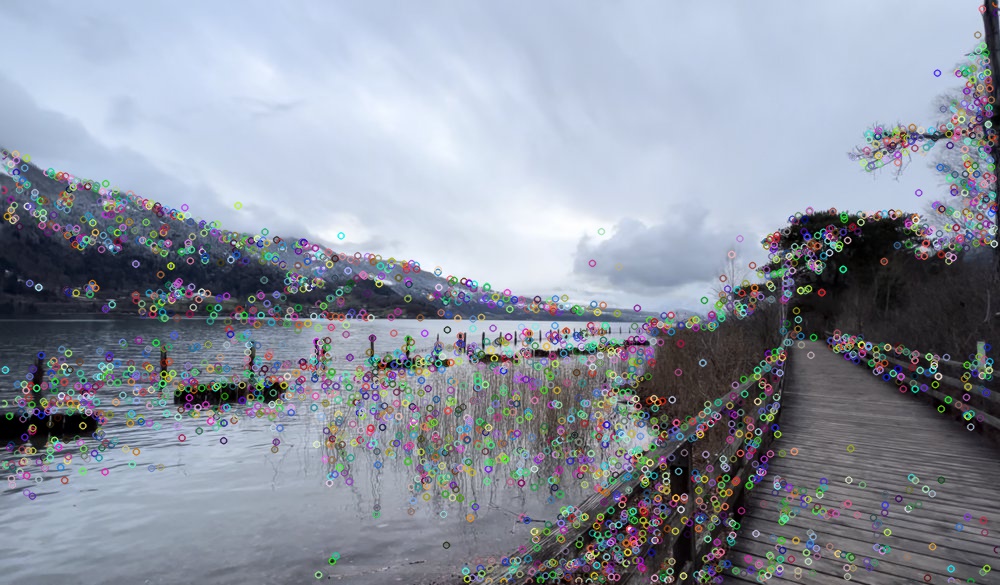 GitHub - baturayozgurun/Computer_Vision_Project_Hough_Line_Transform-SIFT_Features-Harris_Corner ...