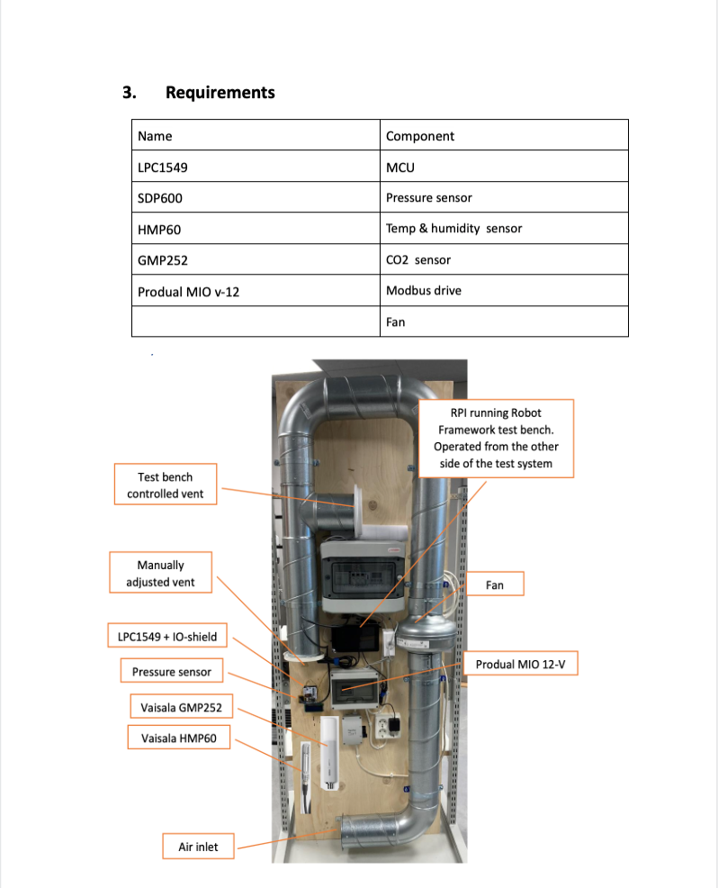 GitHub - Ahmedaltu/Ventilation_project