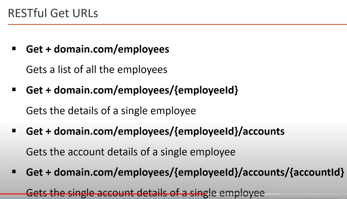 GitHub - M-Talha-Jabbar/WebAPIs-Asp.NetCore5: .Net 5, ASP.NET Core 5 ...