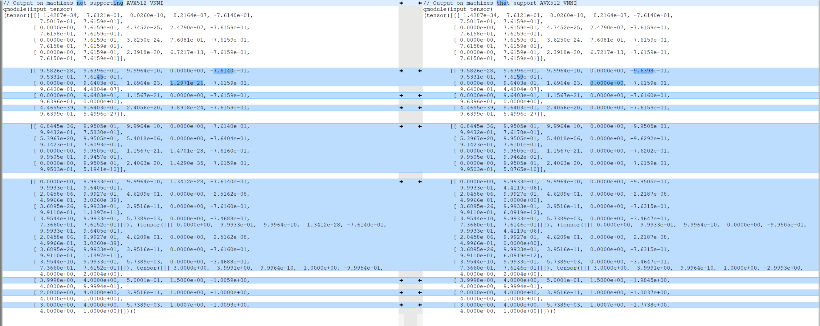 Per Channel Linear Quantization Gap with FBGEMM between Skylake and Cascade lake X86_64 CPU ...