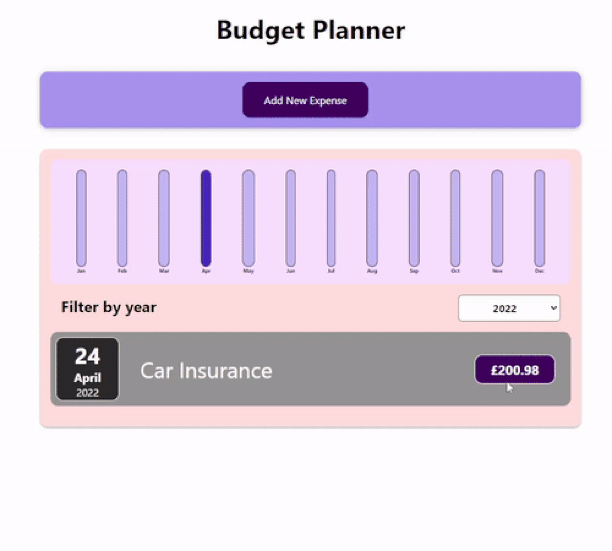 GitHub - AnaTheDeveloper/Project-ReactBudgetPlanner: Interactive Budget Planner using React JS.