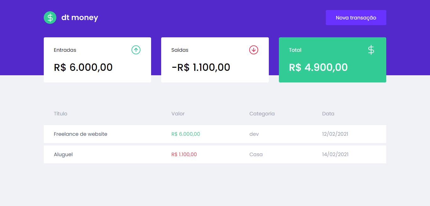 GitHub - Iris-kon/dtmoney