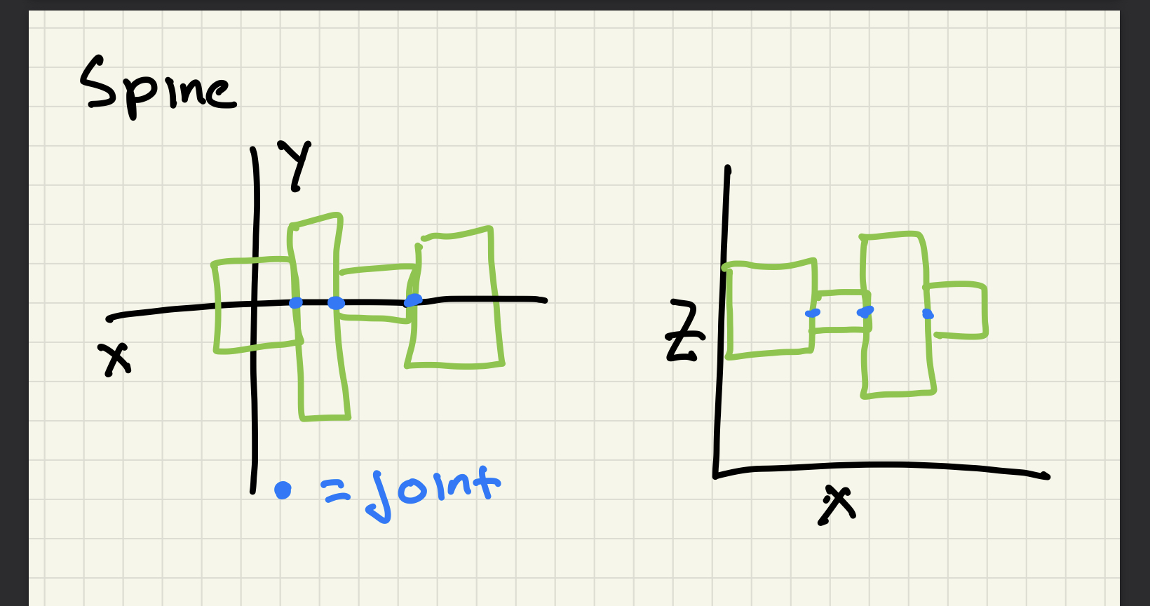 GitHub - JiayanL/ludobots