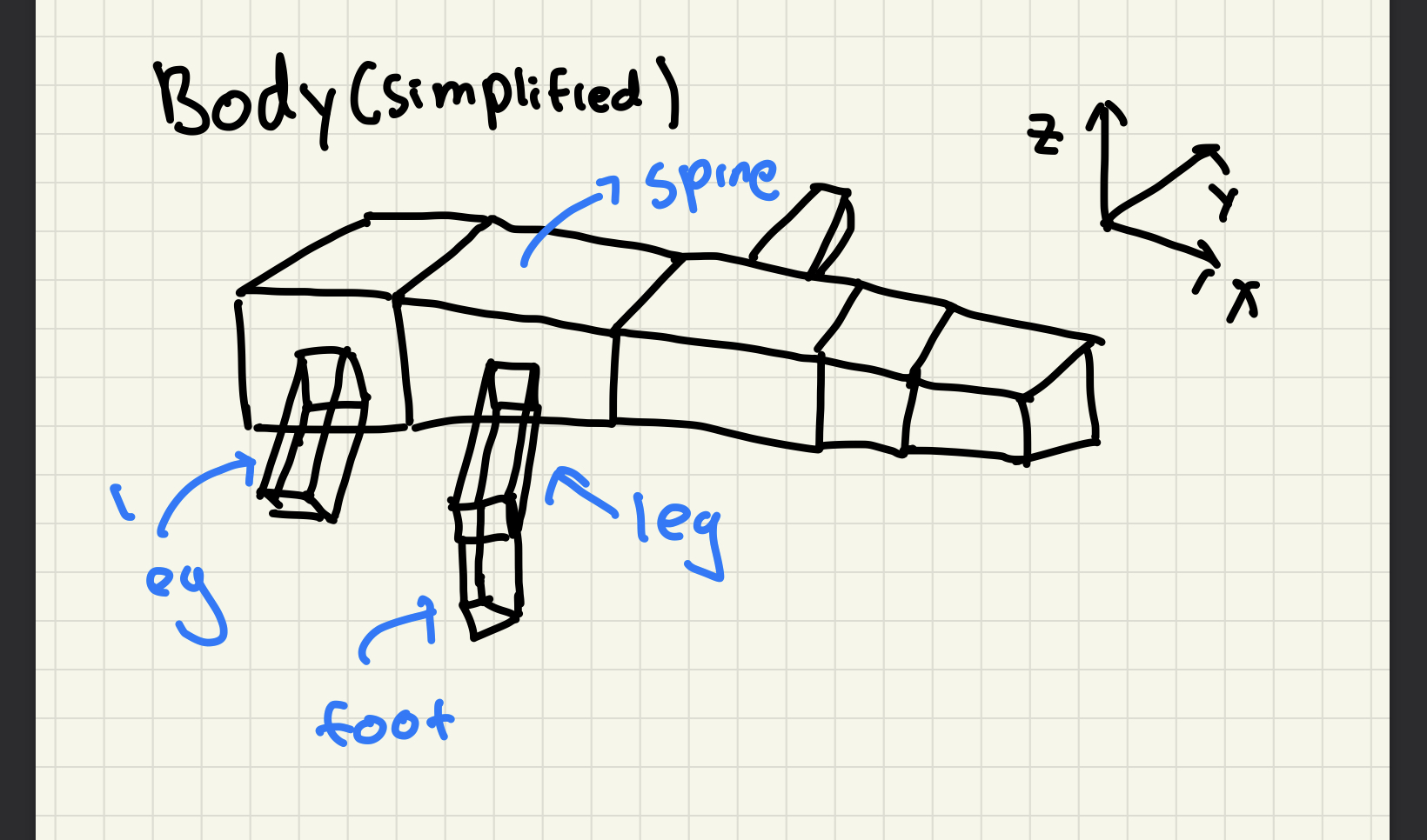 GitHub - JiayanL/ludobots