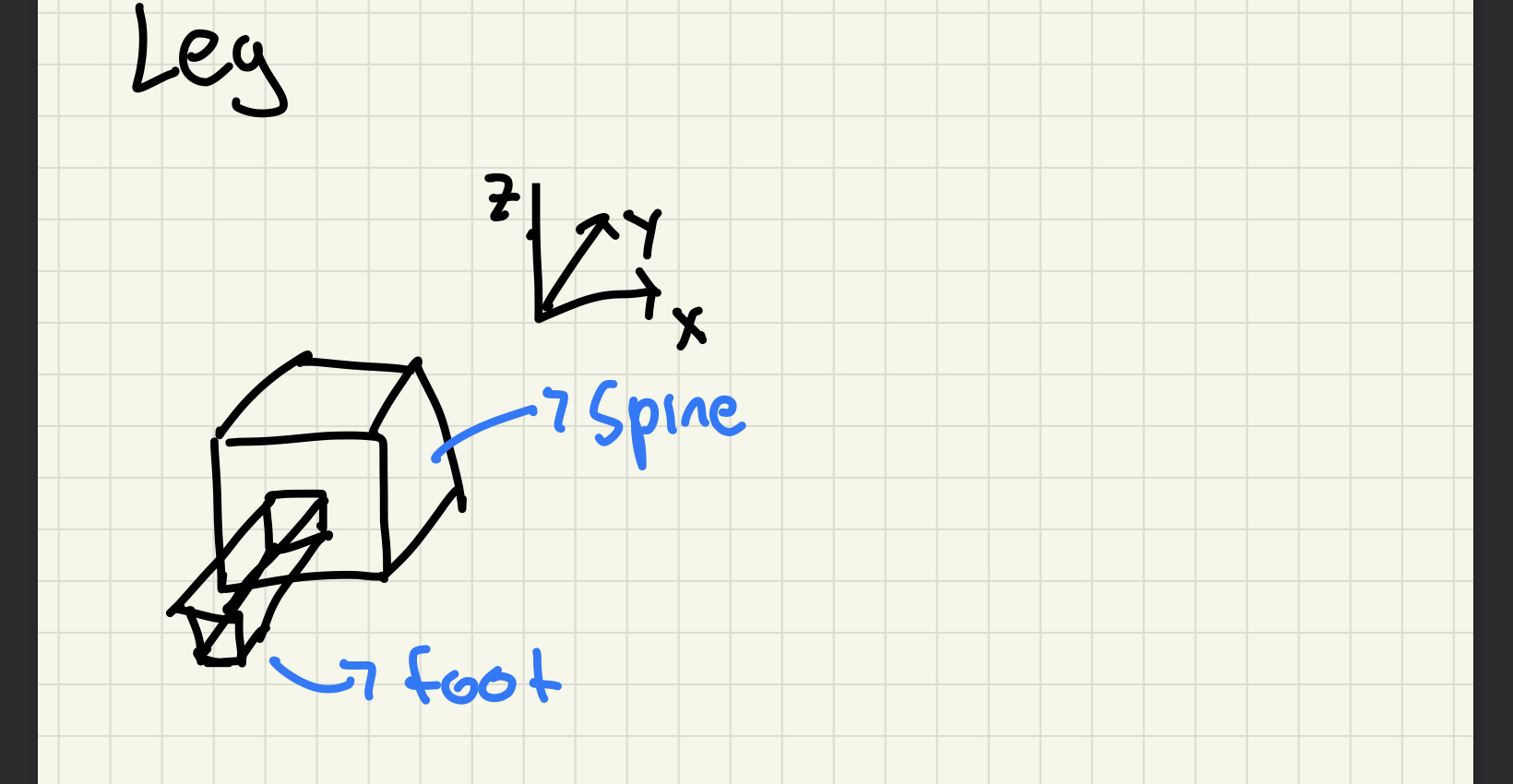 GitHub - JiayanL/ludobots