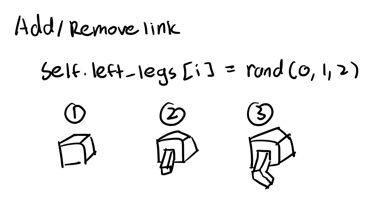 GitHub - JiayanL/ludobots