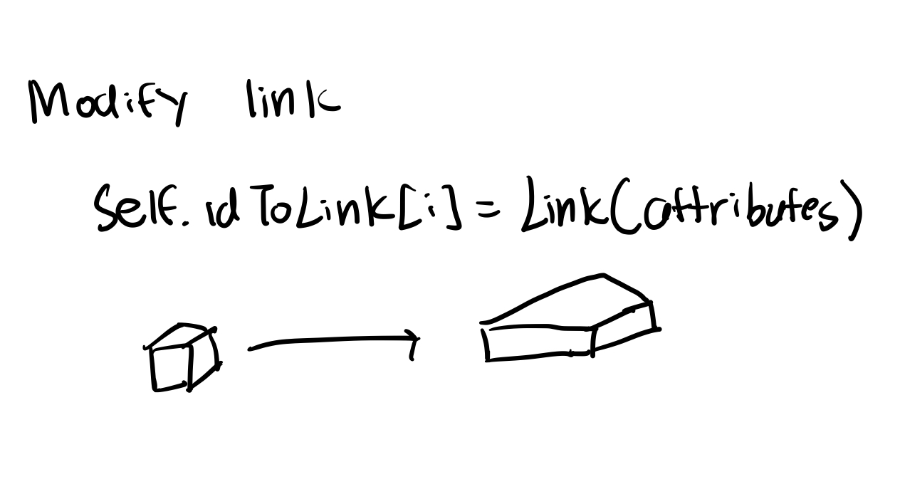 GitHub - JiayanL/ludobots