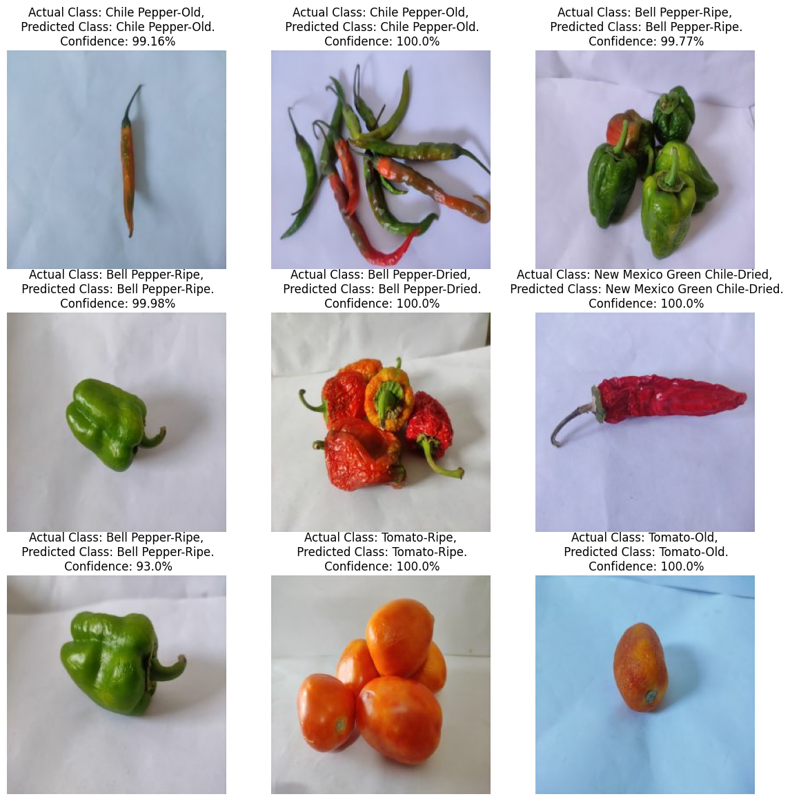 GitHub - Gautam-Verma1/Vegetable-Quality-Prediction