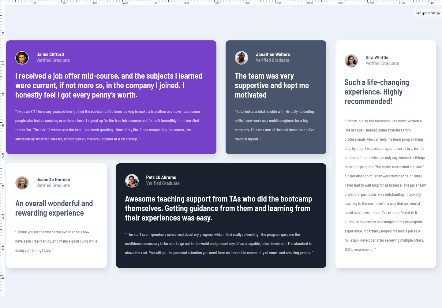 GitHub - T4R0TARO/testimonialsGrid: Frontend Mentor Project
