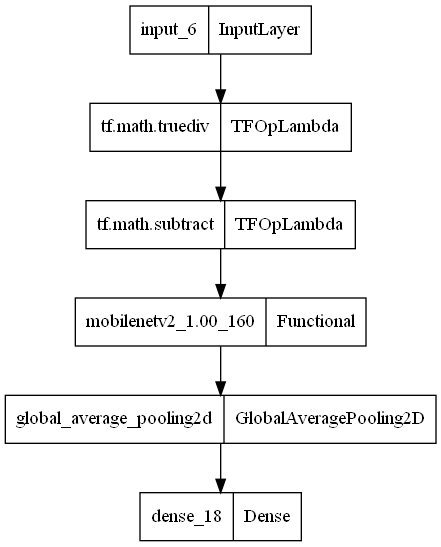 GitHub - lordpacino/Identifying-Concrete-Cracks-with-Image ...