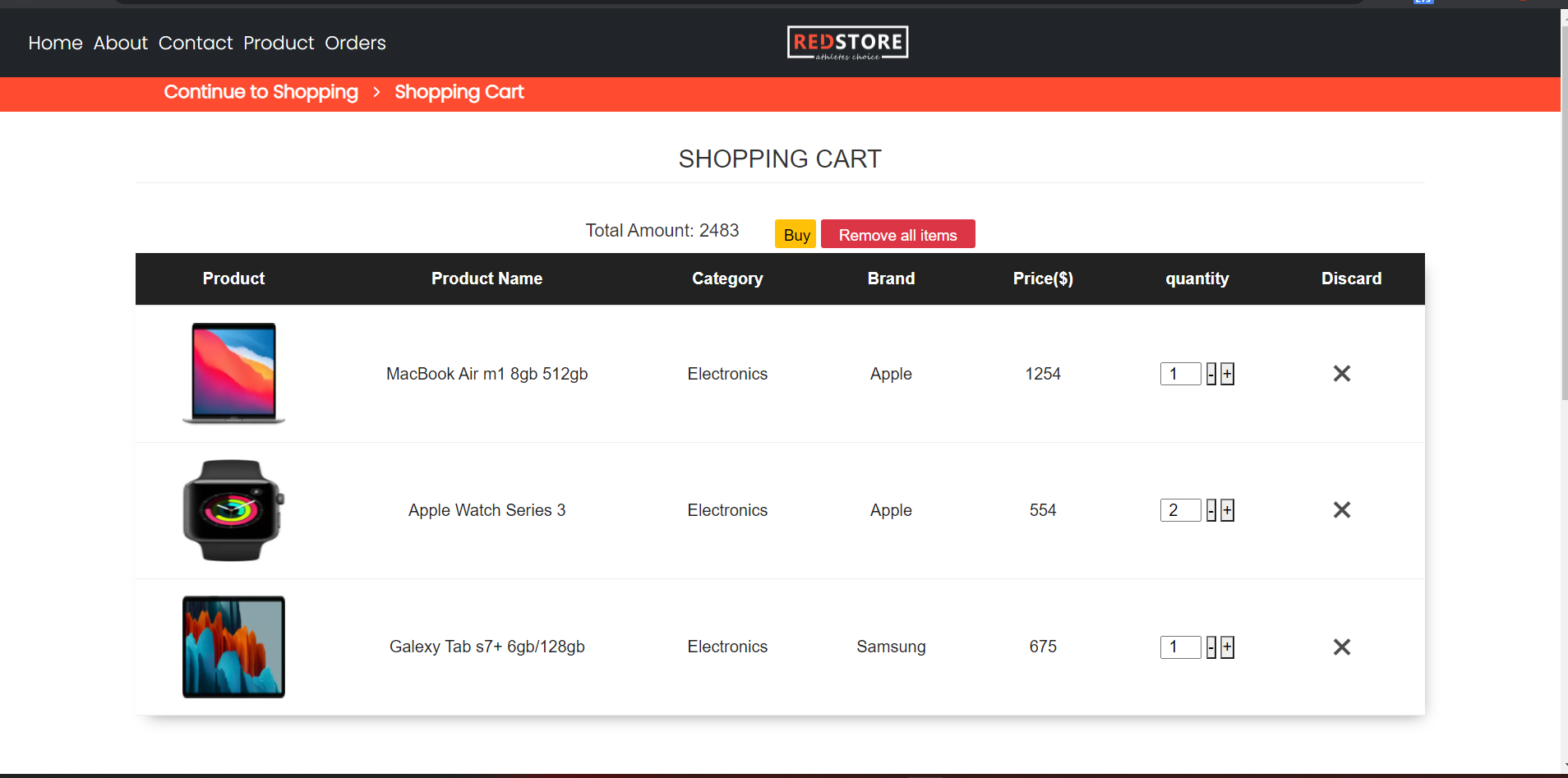 GitHub - ZeroOp/RedStore