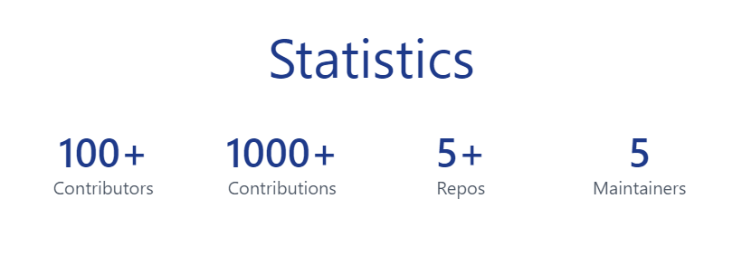 Create a Statistics component · Issue #364 · Clueless-Community ...