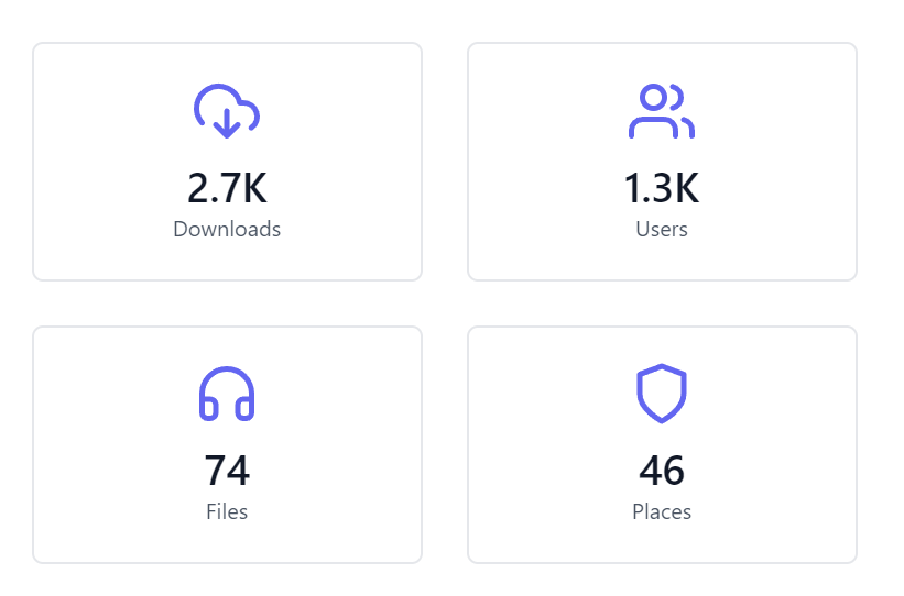 Create A Stats V2 · Issue 387 · Clueless Communityseamless Ui · Github 