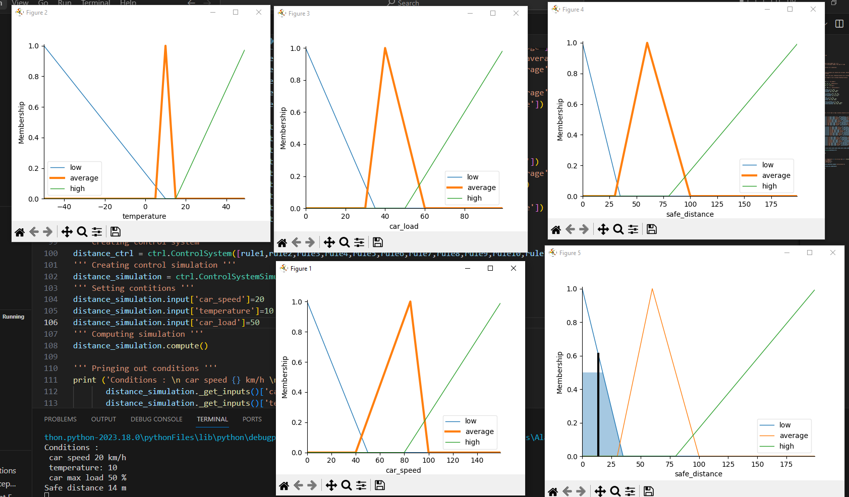 GitHub - s22203-pjatk/Adaptive-Cruise-Control-