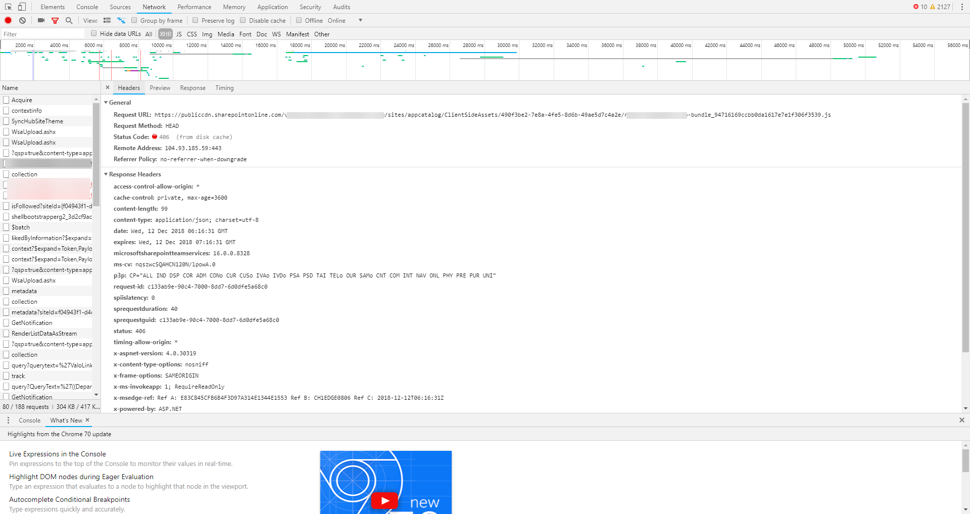 Office 365 Public Cdn Is Giving More And More 406 Errors · Issue 3238 · Sharepointsp Dev