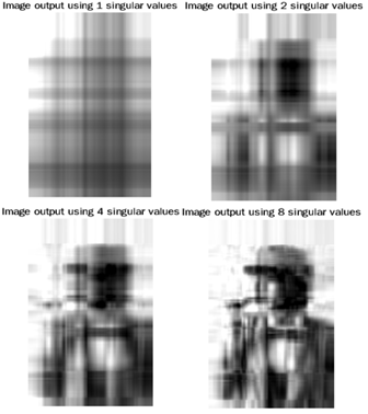 GitHub - memdani/Image_Compression_SVD