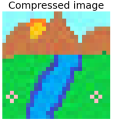 GitHub - memdani/Image_Compression_SVD