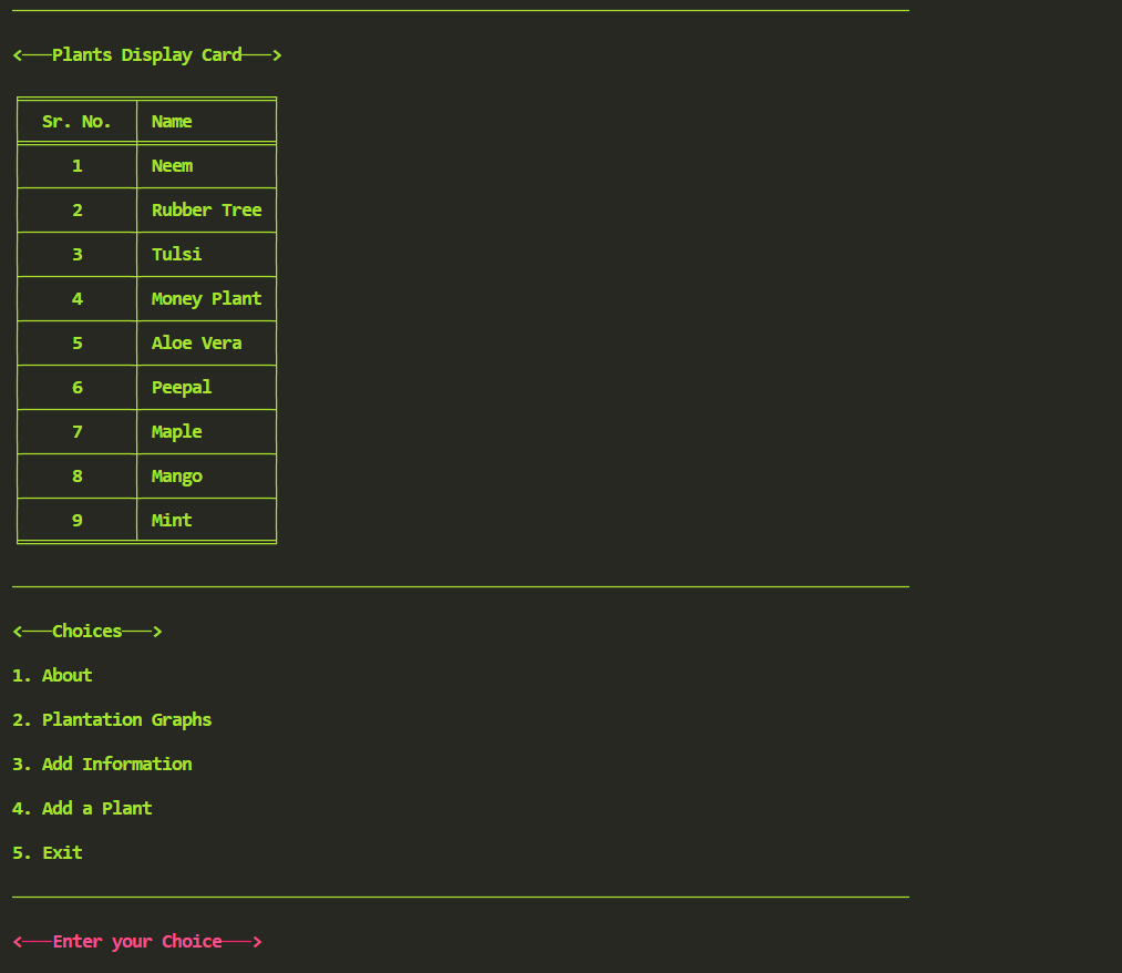 GitHub - charon961/my_plants_gallery: plants record menu driven program using class in python