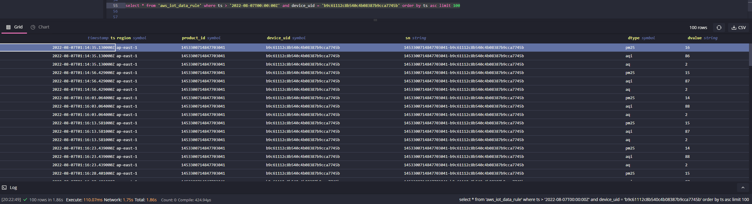 SQL query result incorrect · Issue #2418 · questdb/questdb · GitHub