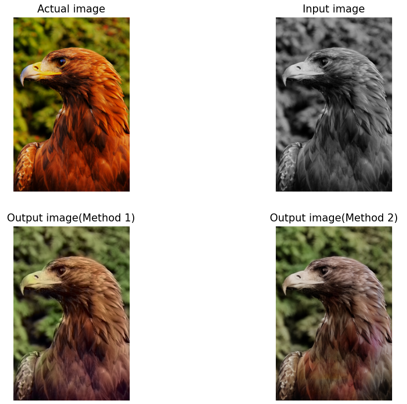 GitHub - tirthankar-44/Image-Colorizer