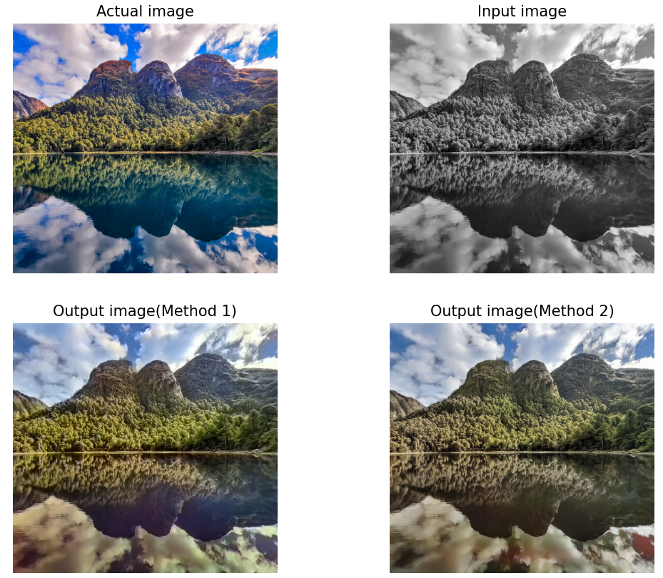 GitHub - tirthankar-44/Image-Colorizer