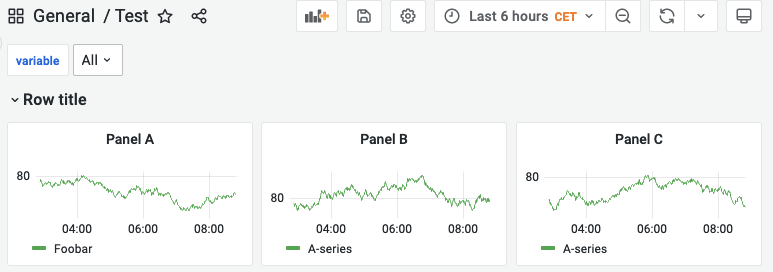 transform organize fields is missed in repeated panels · Issue #59459 · grafana/grafana · GitHub