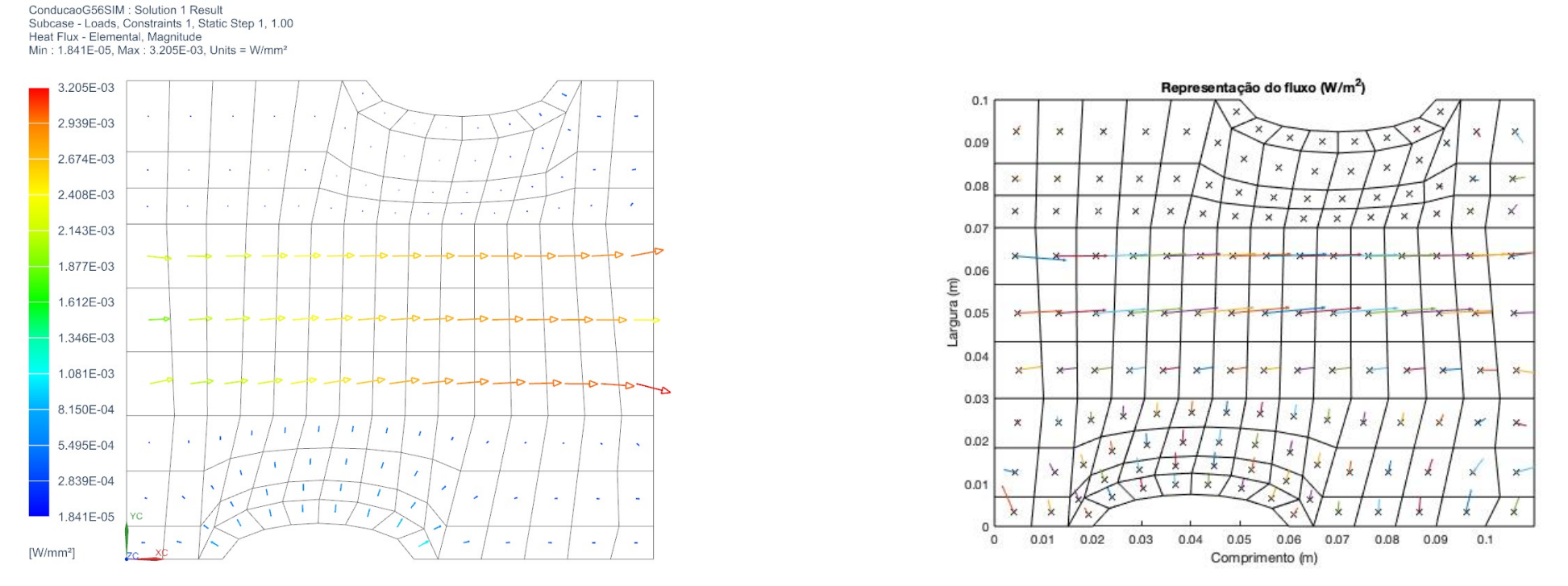 GitHub - duarte3333/FEM-project: In this project, it was done a method ...