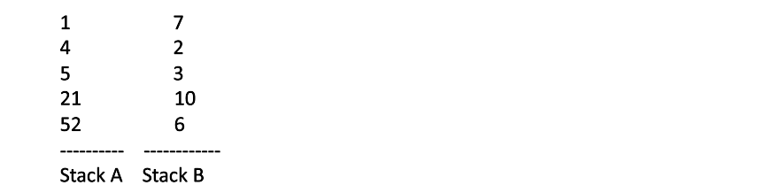 GitHub - duarte3333/Push_Swap: The goal of this project is to create a highly efficient sorting ...