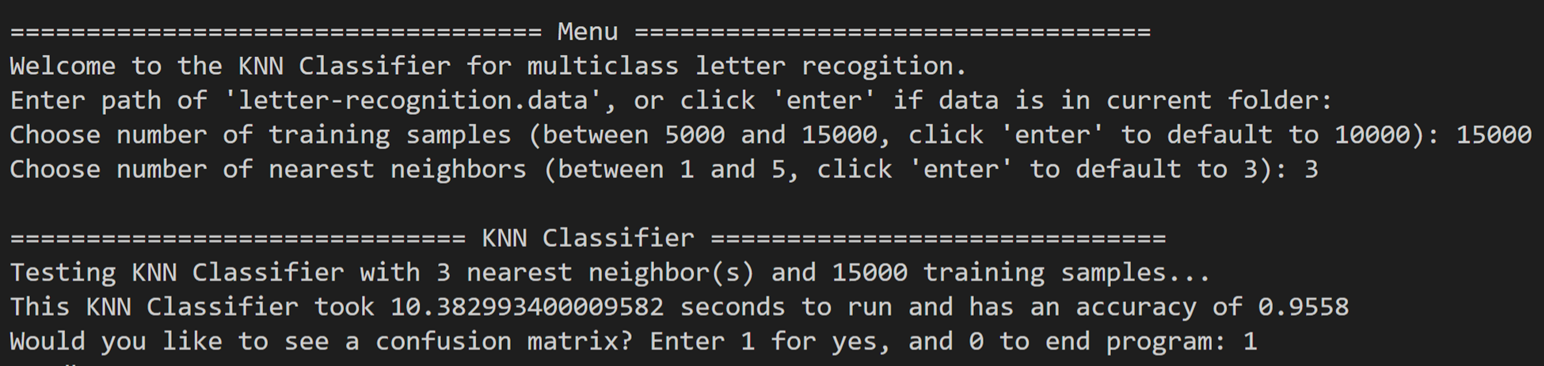 GitHub - maya-e-s/KNN-Classifier: Implements k-NN classification on a ...