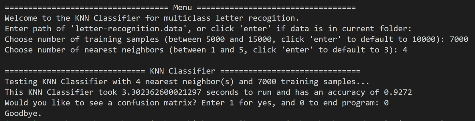 GitHub - maya-e-s/KNN-Classifier: Implements k-NN classification on a ...