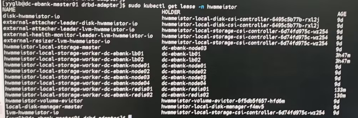 Ha Pvc Pending · Issue 926 · Hwameistorhwameistor · Github