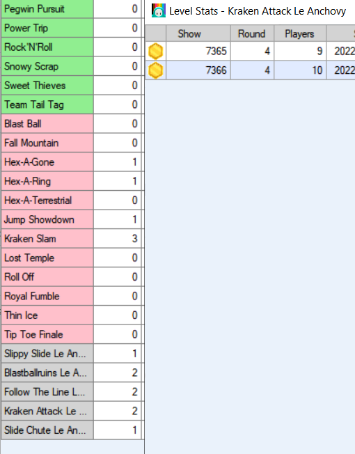 Season 9 update · Issue #154 · ShootMe/FallGuysStats · GitHub