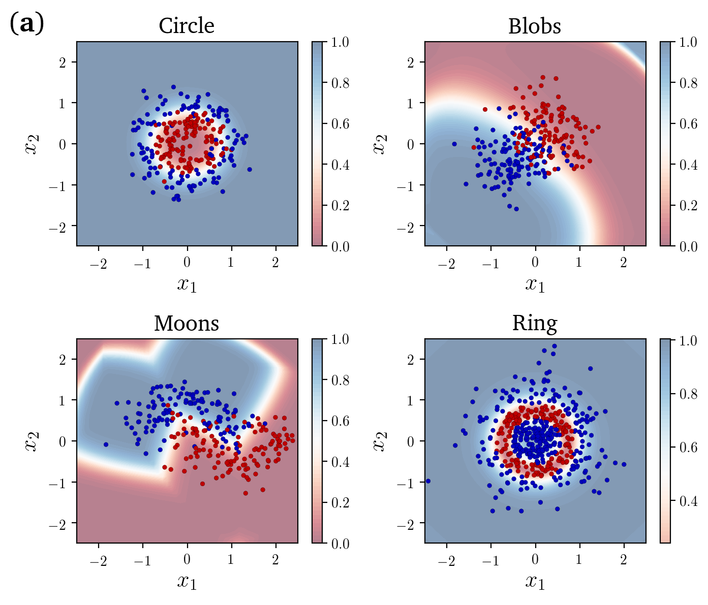 README Media · Issue #1 · solgaardlab/neurophox · GitHub
