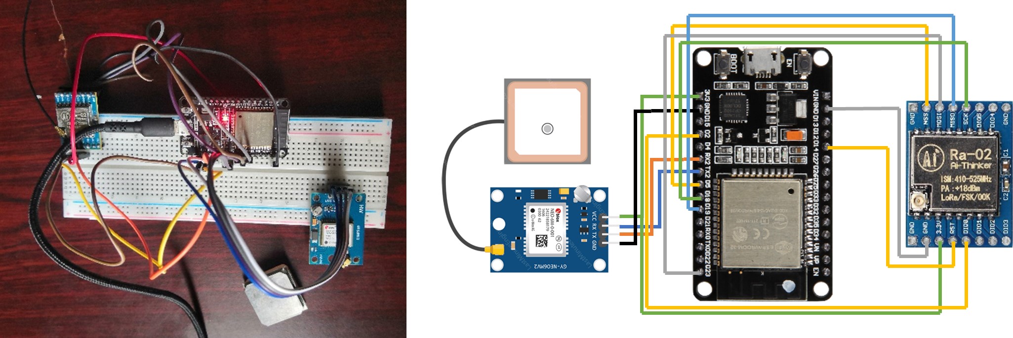 GitHub - Fyzie/Real-Time_Rocket-Telemetry: Real Time System