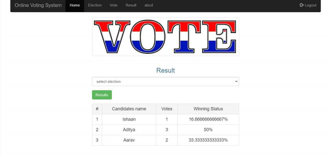 GitHub - hammad30820/Online-voting-system: online voting system