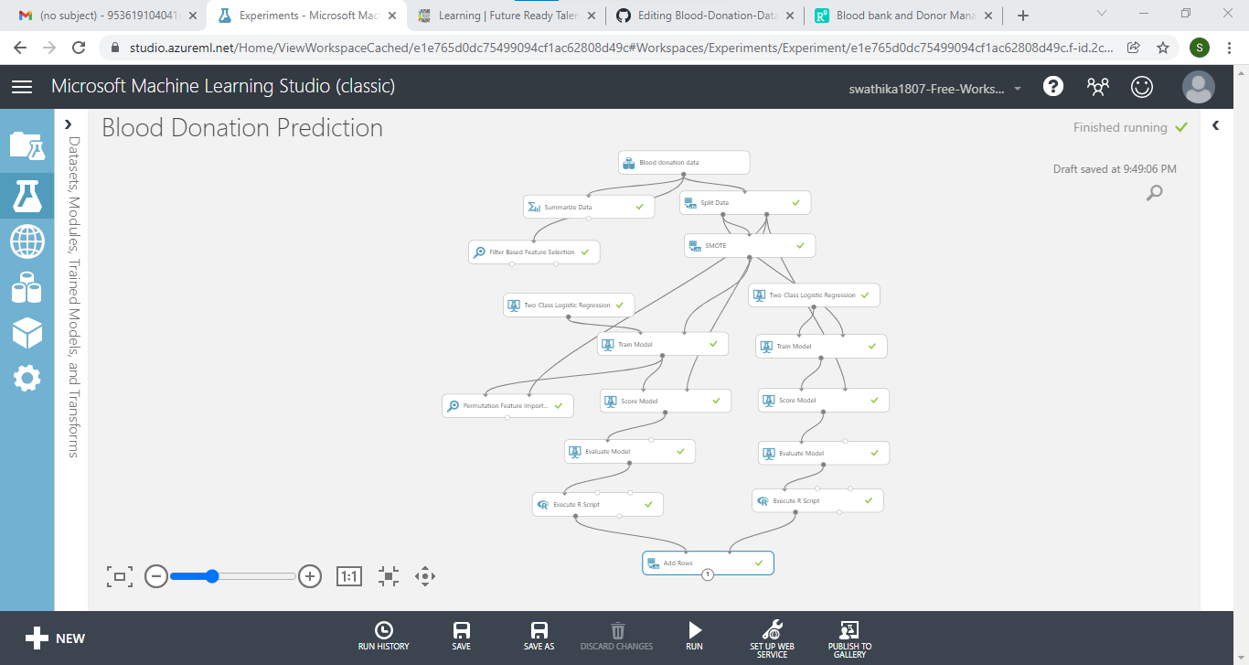 GitHub - Swathika1807/Blood-Donation-Data